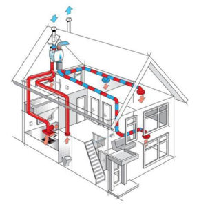 Efficient Single Room Heat Recovery Ventilation - MVHR Solutions