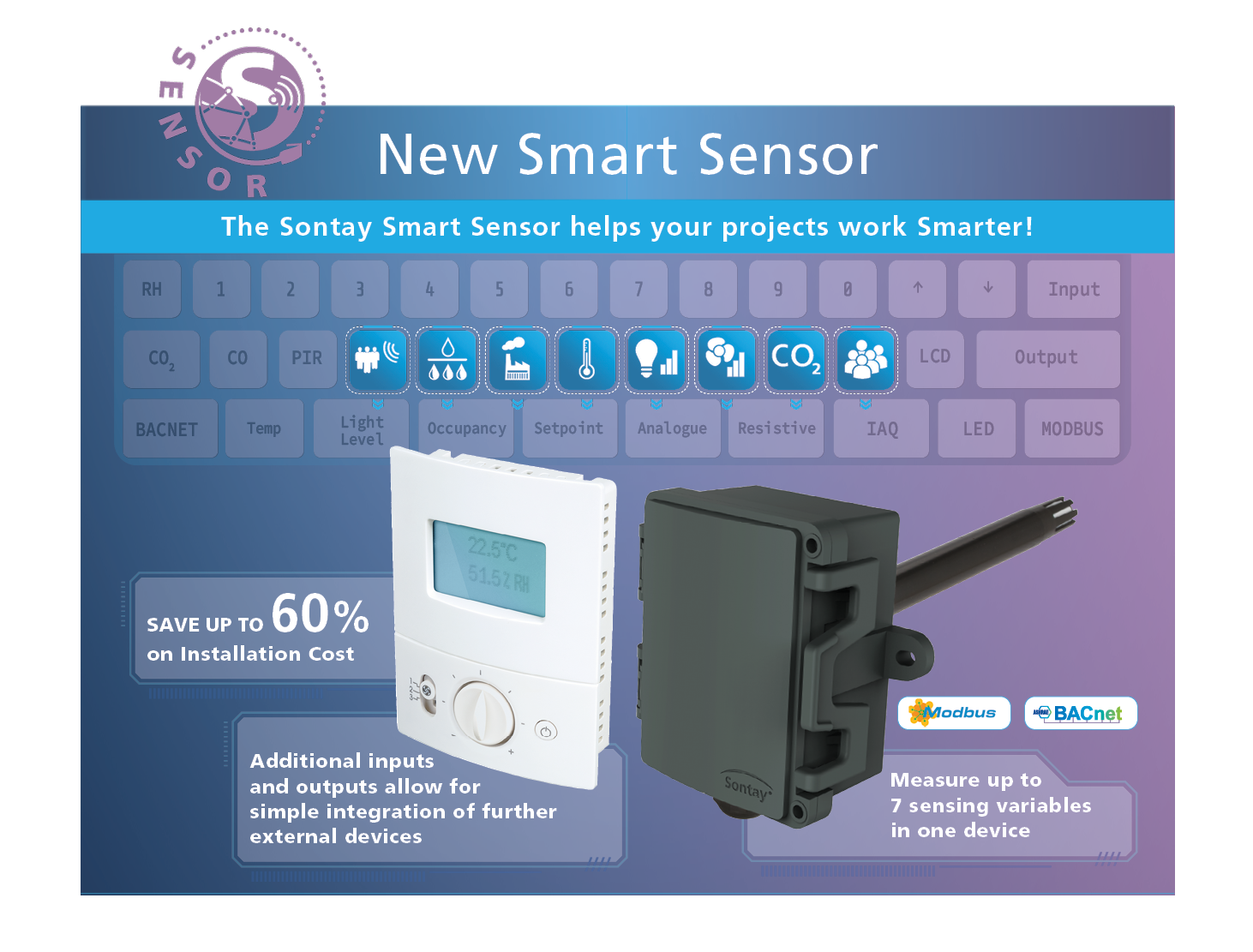 Sontay Products – HVAC Controls & Sensors